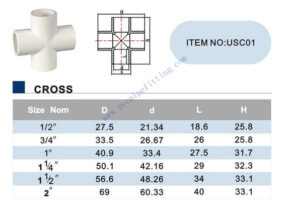 Shijiazhuang Xing Yin import and export trading Co.,Ltd: Sch40 Pvc ...